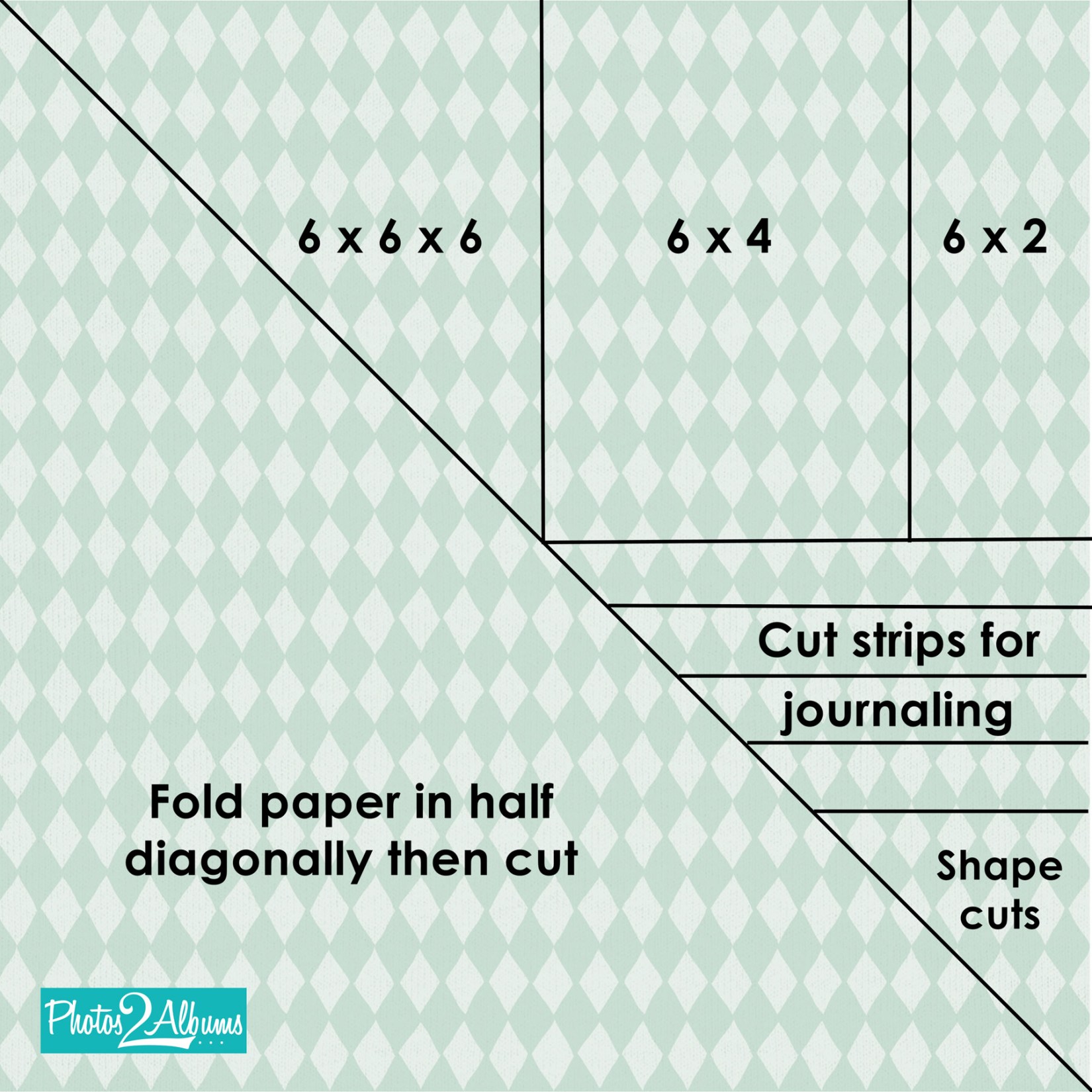 A Page A Day – May 5th – Tammy McEwen – Photos2Albums